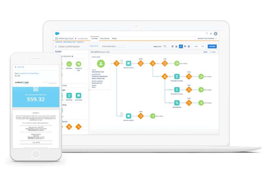 Best Salesforce Consulting Company | Kcloud Technologies
