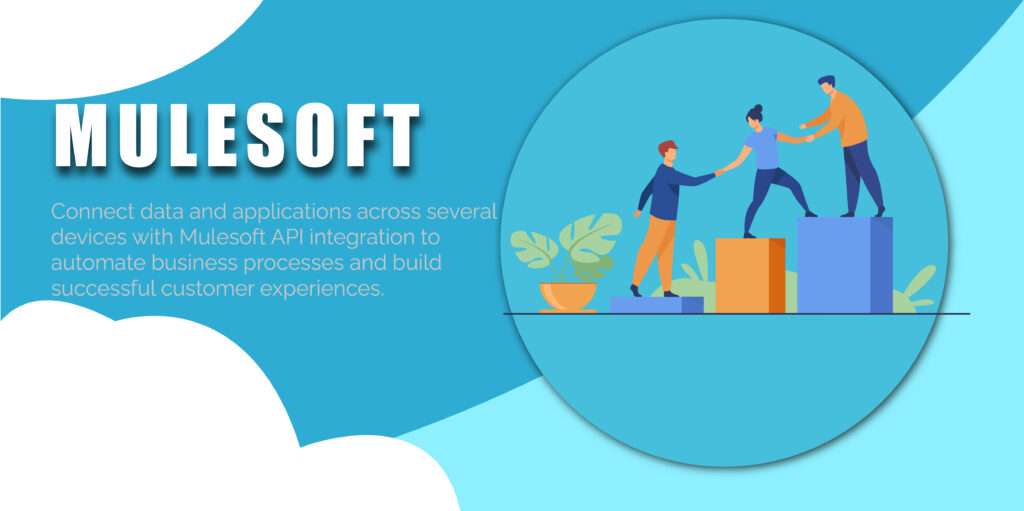 Best Mulesoft Salesforce Development Company In USA- Kcloud