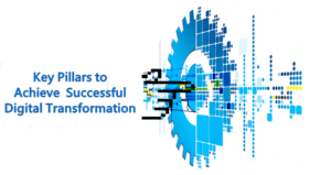 Key Pillars To Achieve Successful Digital Transformation - Kcloud Technologies