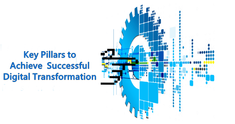 Key Pillars To Achieve Successful Digital Transformation - Kcloud ...